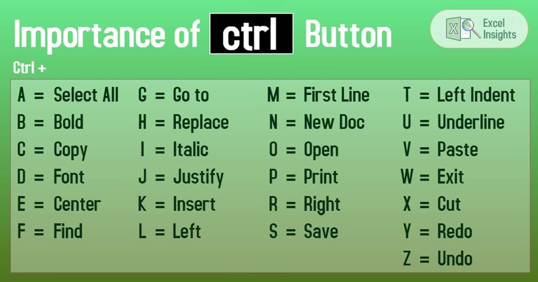 Excel Tips And Tricks Everyday With Etipfree KING OF EXCEL excel-tips-and-tricks-everyday-with-etipfree-king-of-excel