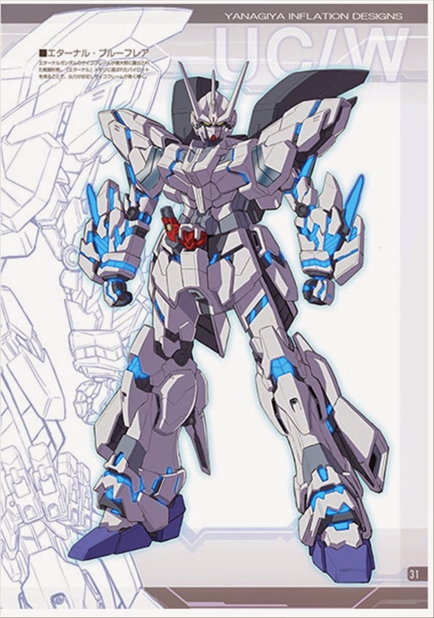 Gundam x Kamen Rider W Crossover Fanarts - Gundam Kits Collection News ...