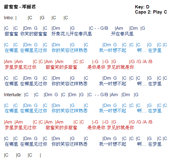 TalkingChord.com: 邓丽君 - 甜蜜蜜 (吉他谱 Chords)