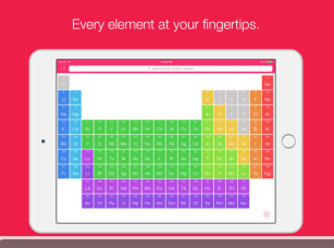 A Great Periodic Table App for Students | Educational Technology and ...