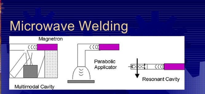 WQC Institute Of NDT: MICROWAVE WELDING