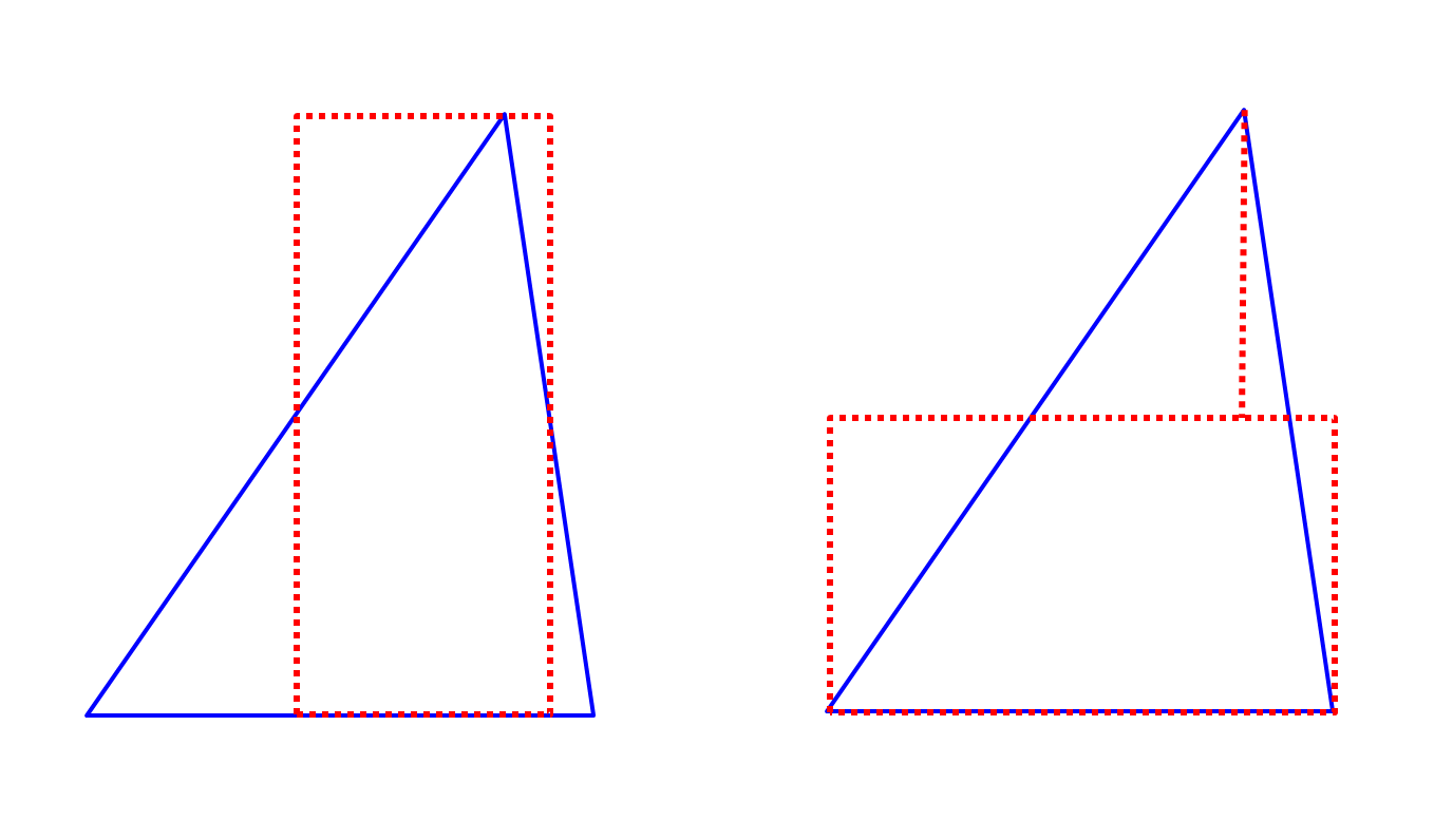 MEDIAN Don Steward mathematics teaching: triangle areas