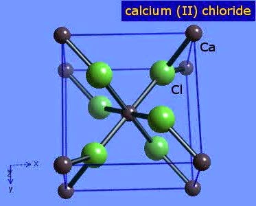 Ω Apa Pengertian & Manfaat Kalsium Klorida? ≫ Sains!