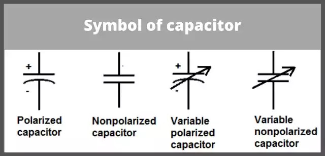 What is a Capacitor? Beginner's Guide