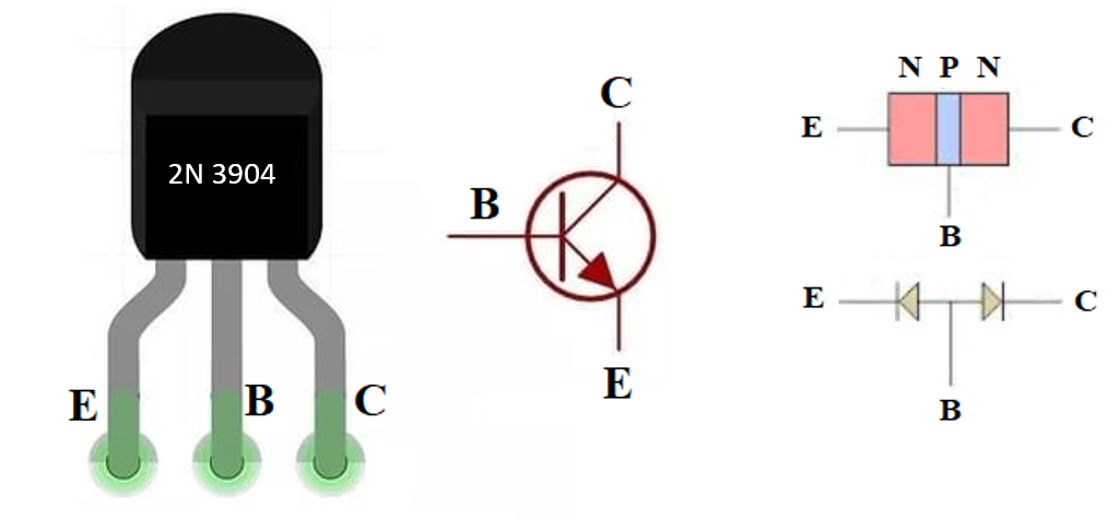 TEORIA DE LOS TRANSISTORES