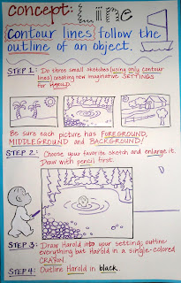 Lines from the Art Room: 3rd Grade Contour Line