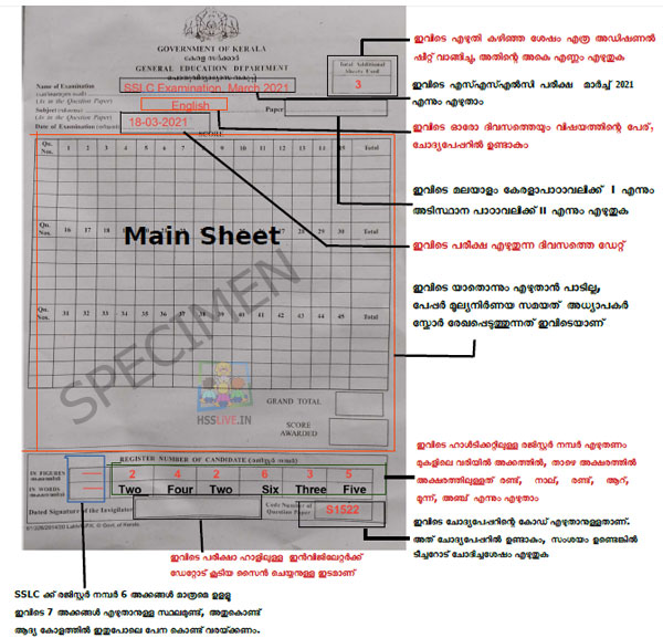 How to fill up SSLC Answer Paper