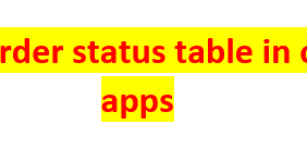 Oracle Application's Blog: Work Order status table in oracle apps
