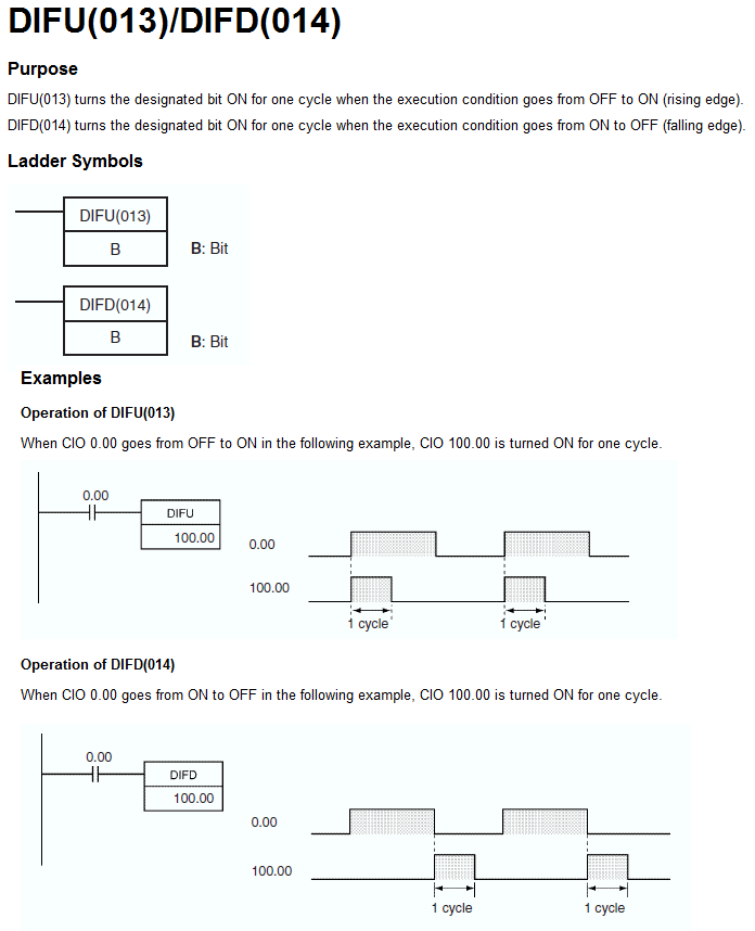 Contoh penggunaan Counter, Pulse, DIFU, DIFD dan Compare pada simulasi ...