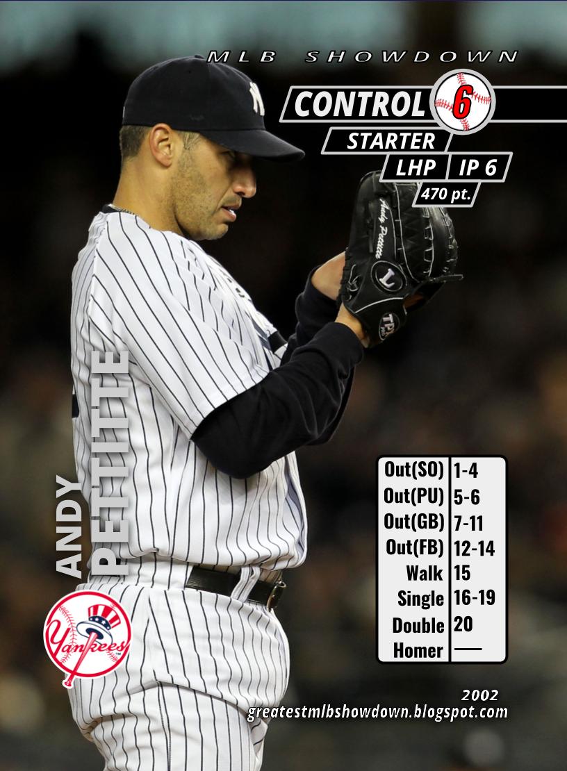 The Greatest MLB Showdown Project: MLB Showdown 2002 (playoff edition)