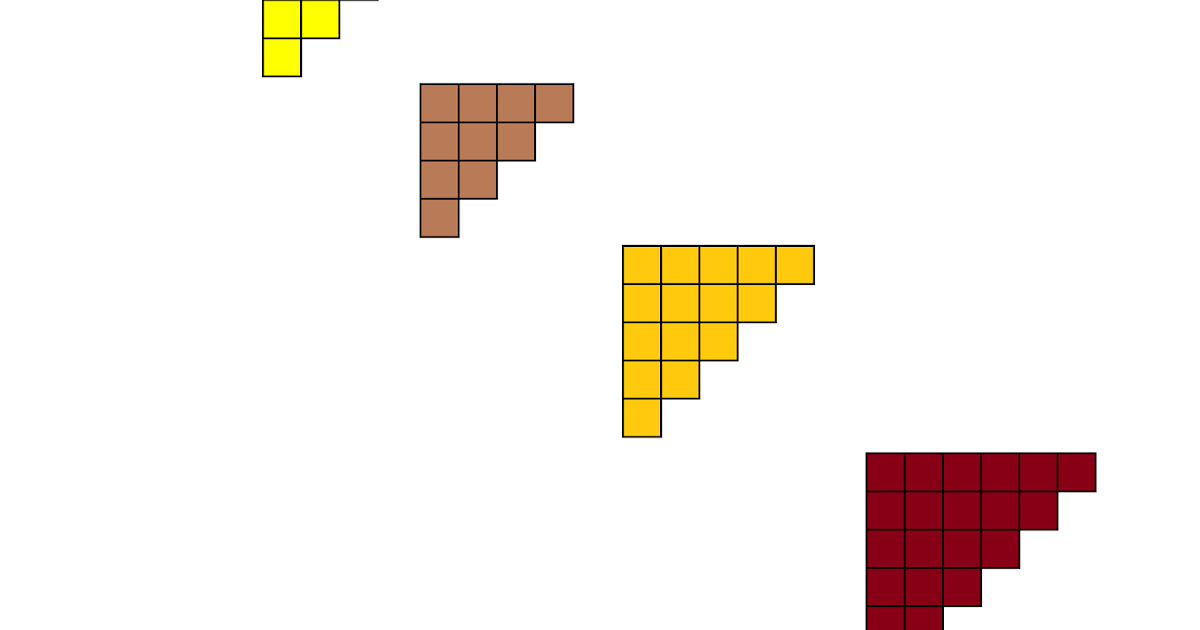 MEDIAN Don Steward mathematics teaching: triangular numbers