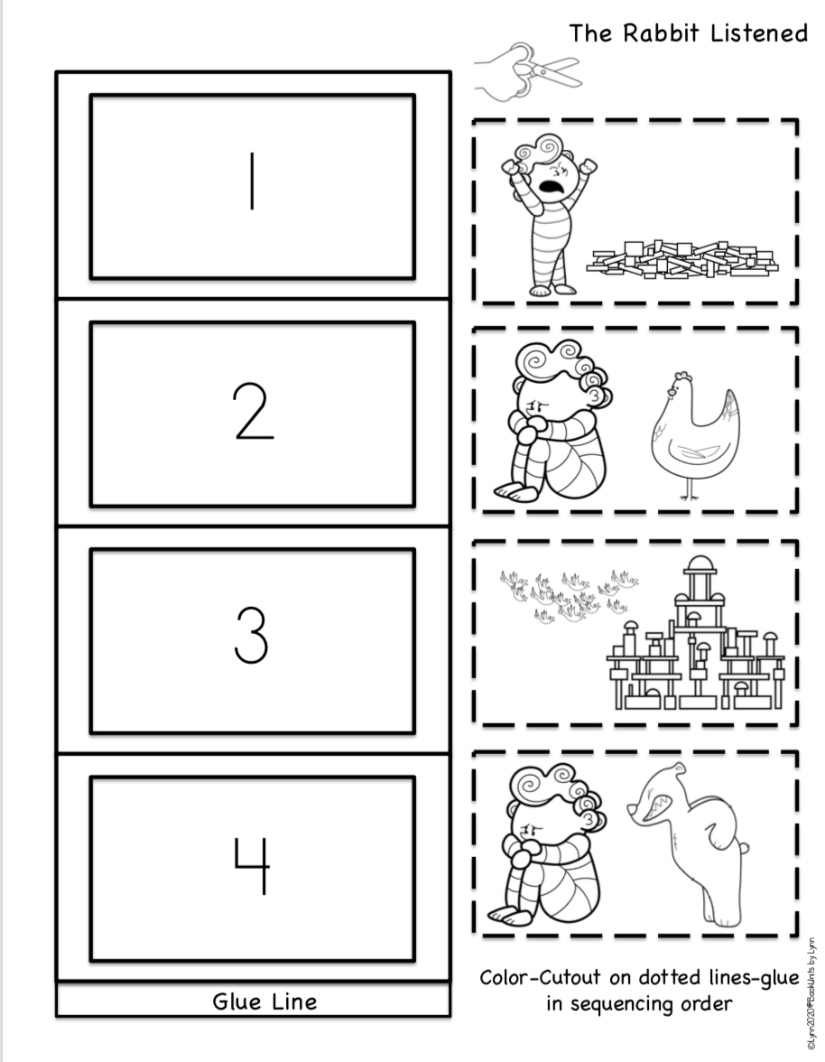 THE RABBIT LISTENED SEQUENCING BOOK CRAFT ~ Book Units by Lynn
