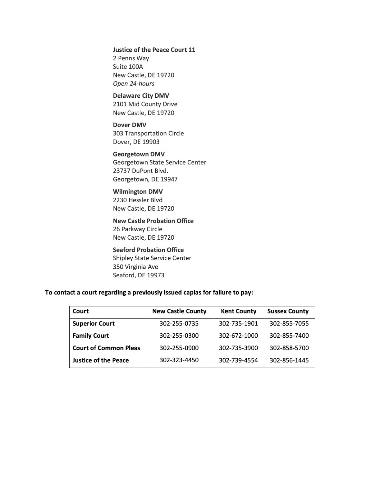 Brookland Terrace Civic Club: Statement on Policies Regarding the ...