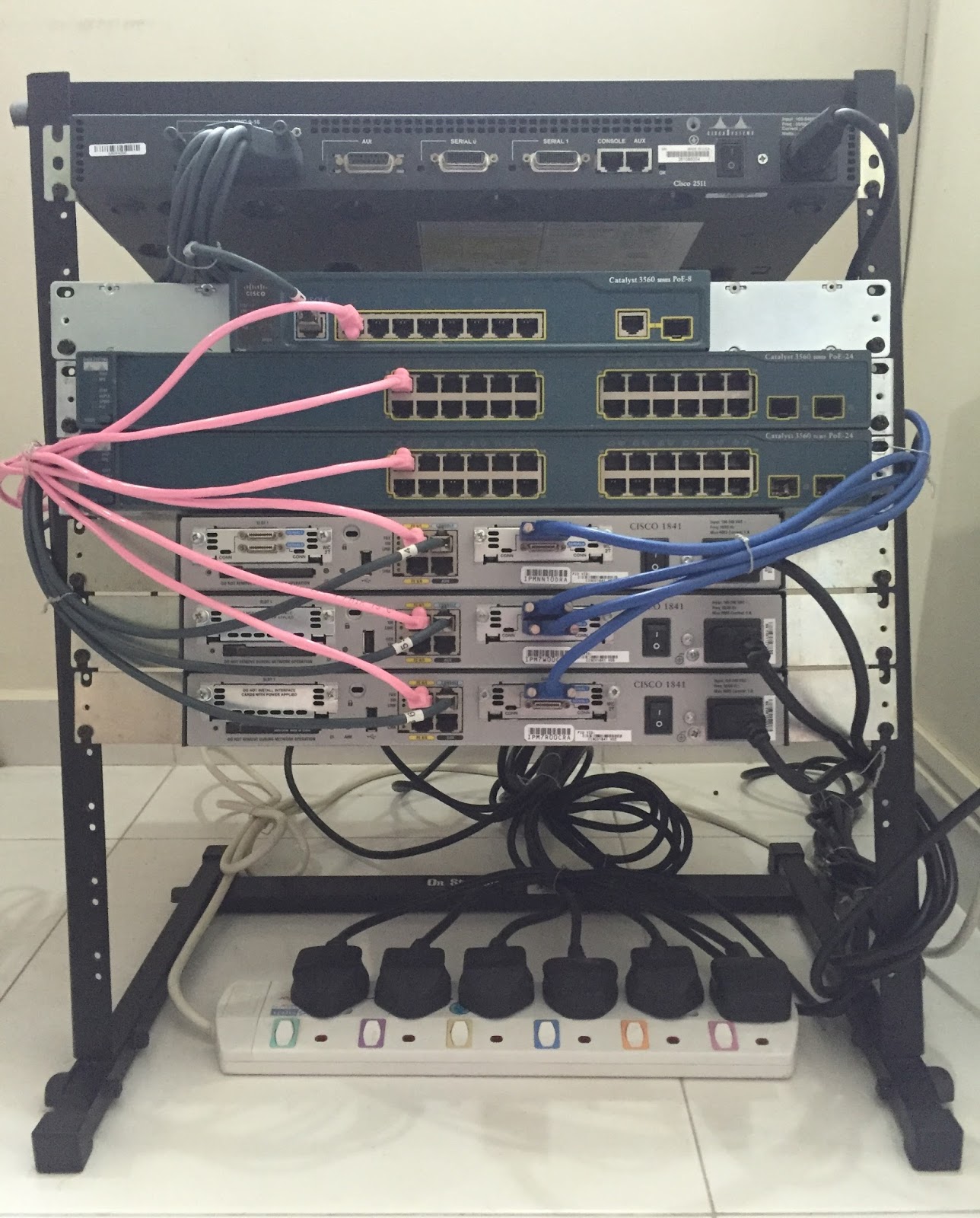 My Network Lab: Basic Static Route Configuration (and CompTIA Network+)