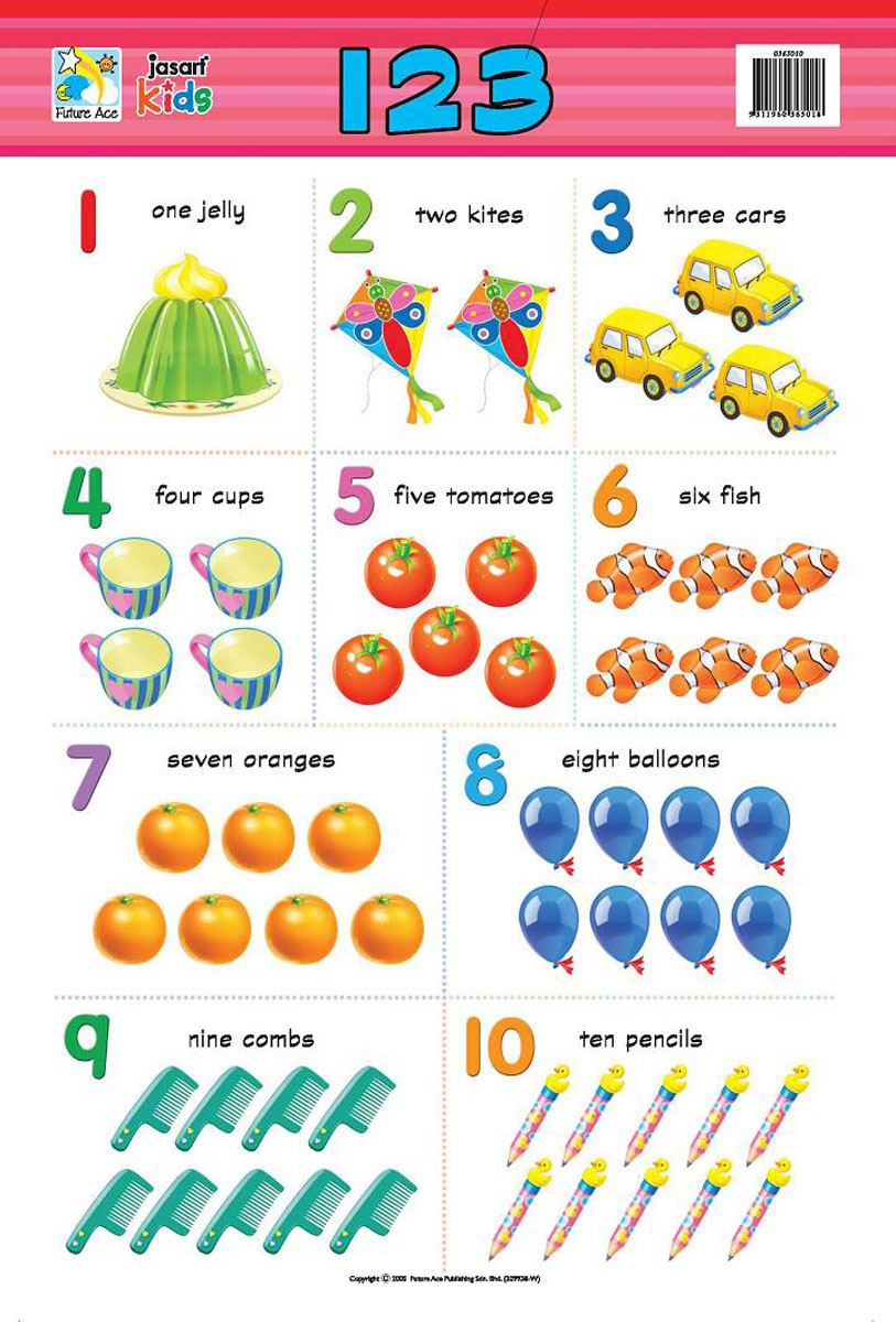 Smart Tech Hub: Kids Learning Charts Pre-School