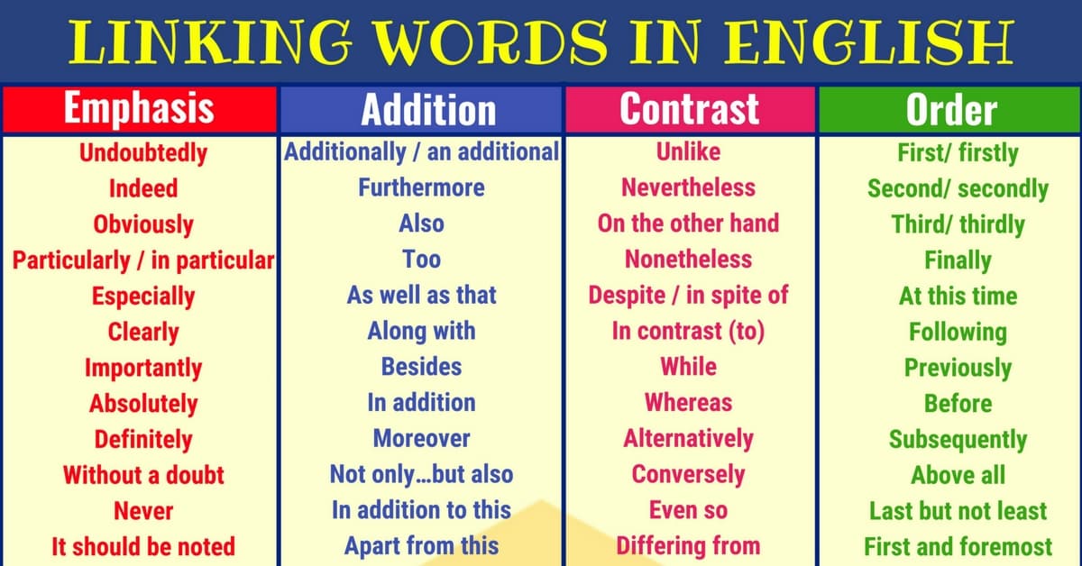 Linkers for Adding Information
