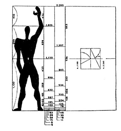 THEORIES OF ARCHITECTURE DESIGN G3-3