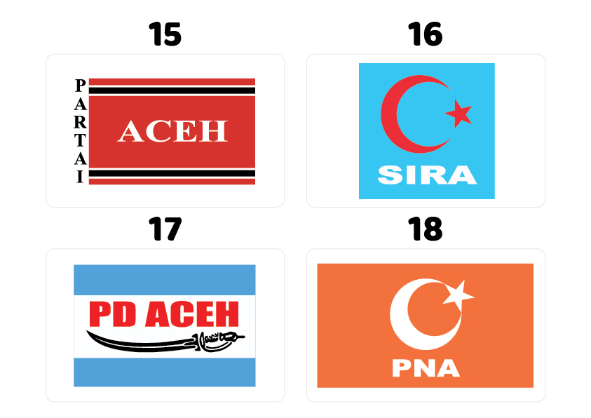 Logo Partai Peserta Pemilu 2019 Lengkap Free Vector | AI, EPS, PNG ...