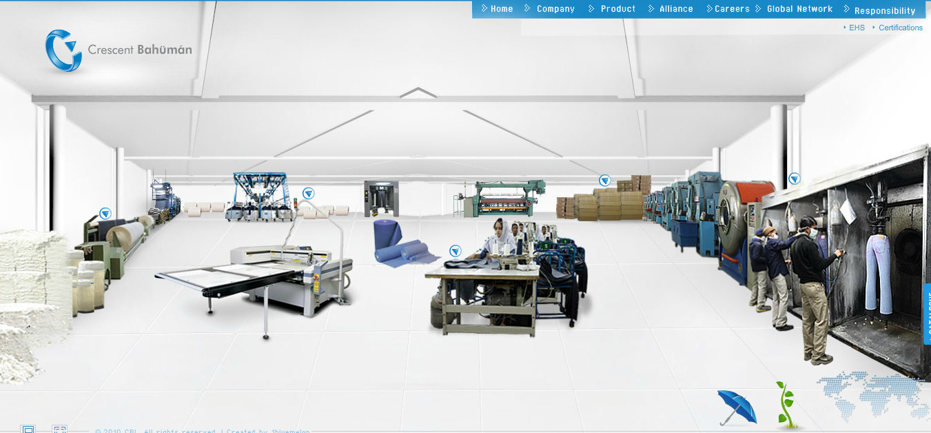 Trendpak: Ttrend of jeans (crescent bahuman CBL pindi bhattian)