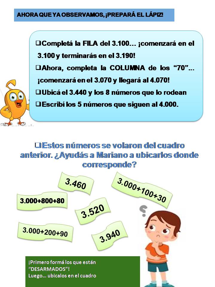 Tercer Grado: MATEMÁTICA