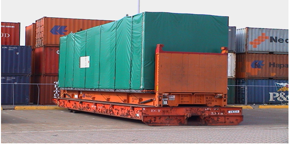 Jenis-Jenis Kontainer (petikemas) CONTAINER - Dimensi pelaut