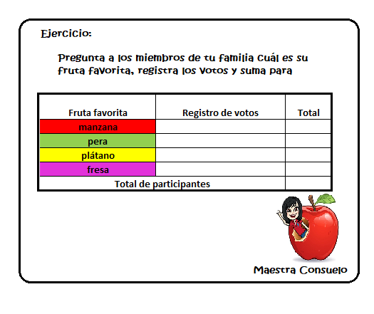 Las tablas de información