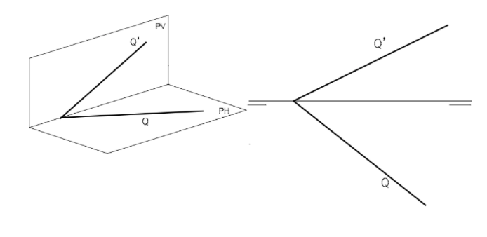 Eduardo y su Geometria