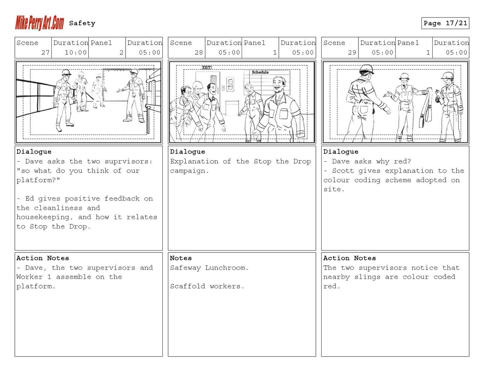 Mike Perry Art. Com: Story Boards: Safety Film
