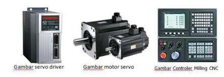 Bagian-bagian mesin bubut CNC Milling/Frais beserta fungsi-fungsinya