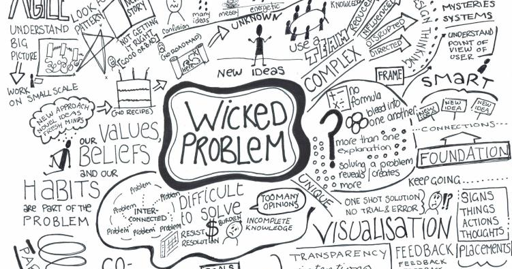Contemplation: A Wicked Problem