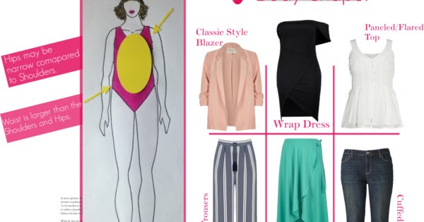 That Fashion Chick: How to: Flattering Pieces for the Oval Body Shape