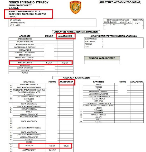 ΚΡΑΤΗΣΗ ΕΦΚΑ ΣΕ ΦΥΛΛΑ ΜΙΣΘΟΔΟΣΙΑΣ ΦΕΒΡΟΥΑΡΙΟΥ | KRANOSGR