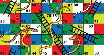 ORIGIN OF SNAKES AND LADDER | Amazing Facts and mysteries