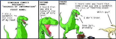 Picture The Dinosaur: A Comic (sort of) About Dinosaurs