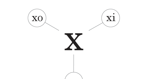 Illustrator in Paris: French Phonetics "X"