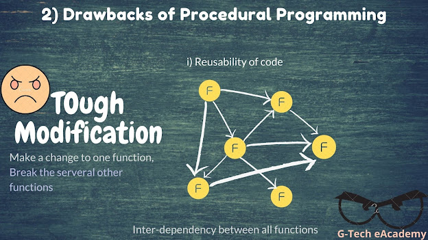 Difference between Procedure Oriented and Object Oriented programming ... Difference between Procedure Oriented and Object Oriented programming ...