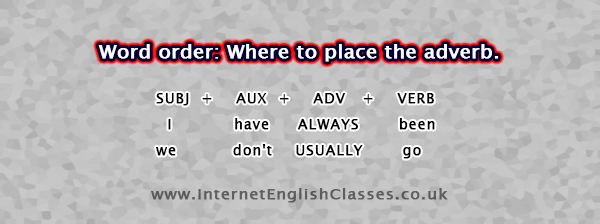 Internet English Classes: Word order: Where to place the adverb.