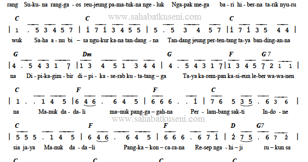 Not Angka Lagu Manuk Dadali Berikut Lirik Chord - sahabatku seni