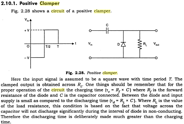 Types of Clamping Circuits