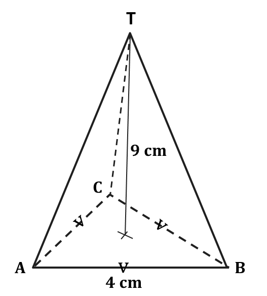 Matematika Sekolah: Mengenal Limas