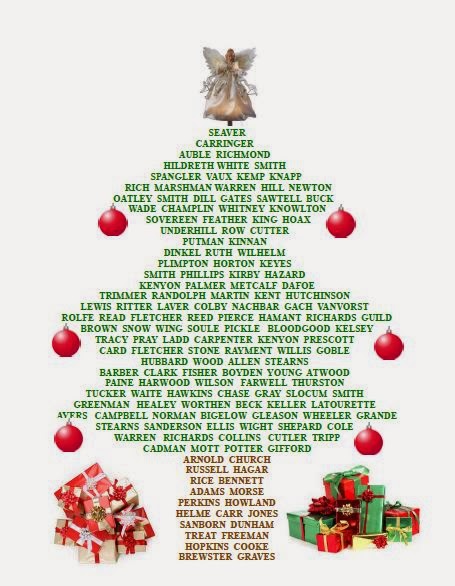 Genea-Musings: Saturday Night Genealogy Fun - Make a Surname Christmas Tree