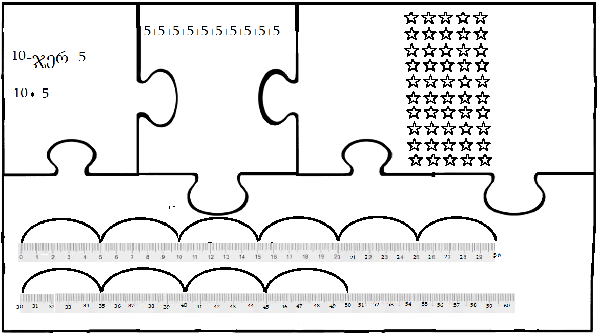 ხათუნა მარკოზაშვილი - მასწავლებლის პორტფოლიო: სასწავლო რესურსები