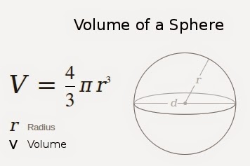 Just because: January 2015