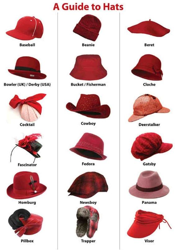 เรียนภาษาอังกฤษ ความรู้ภาษาอังกฤษ ทำอย่างไรให้เก่งอังกฤษ Lingo Think in ...