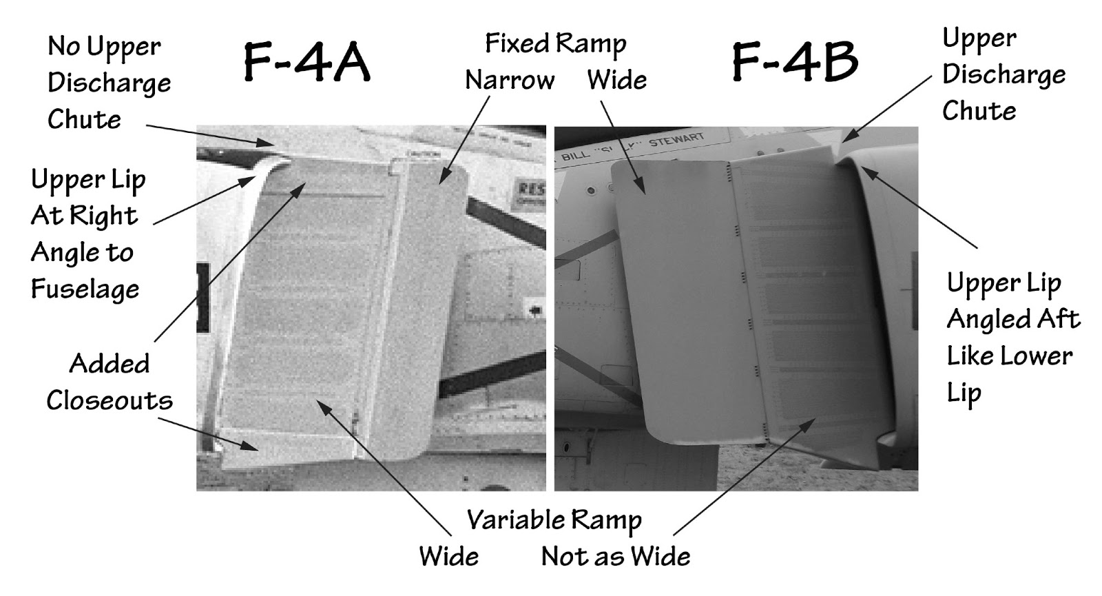 Tailhook Topics Drafts: F4H-1 Flush Canopy