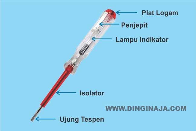 Fungsi Tespen (Test Pen) dan Cara Menggunakan Tespen dengan Benar ...