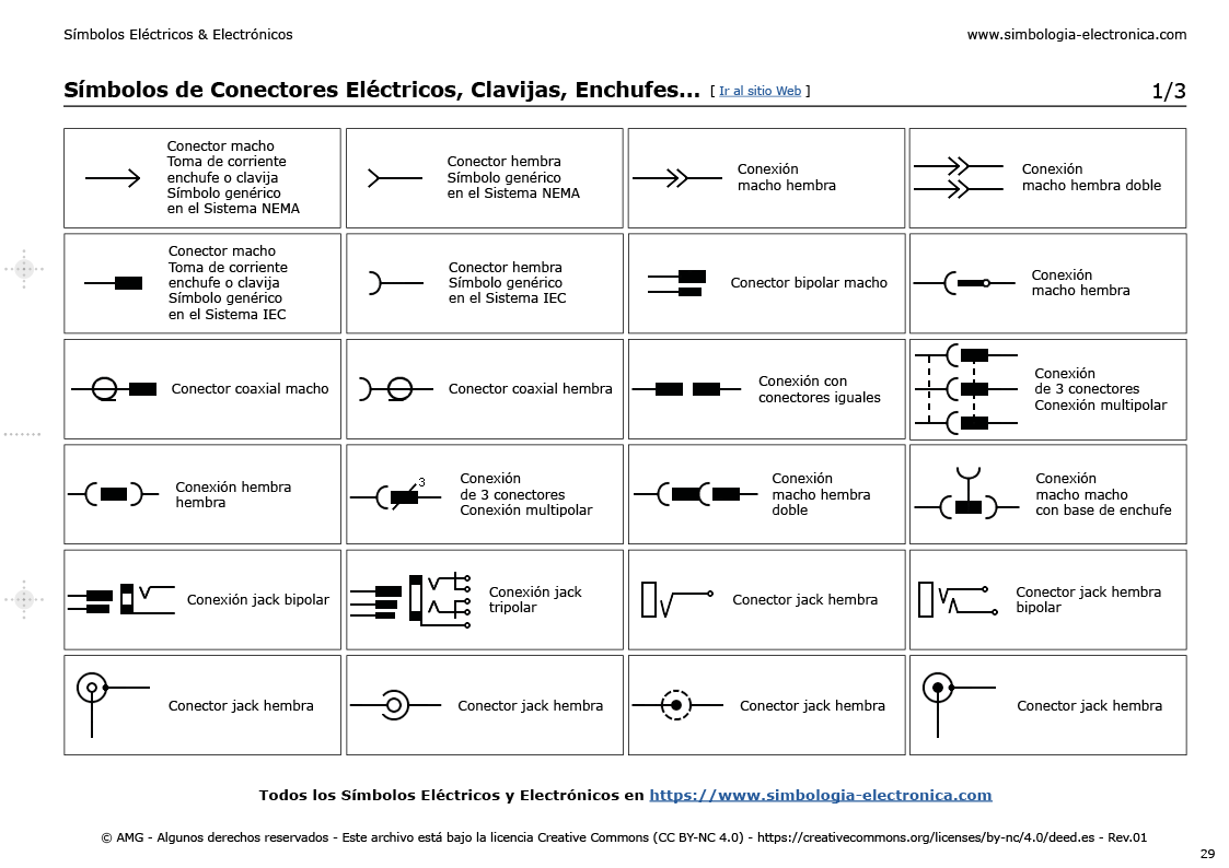 Símbolos Electrónicos: Símbolos de Conectores Eléctricos,