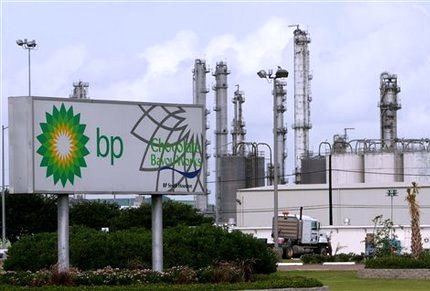 BP plc (NYSE: BP): Q1 Earnings Preview 2011 | Stock Wizard