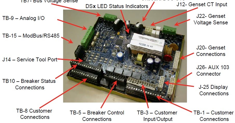 Engineering Photos,Videos and Articels (Engineering Search Engine): PCC ...