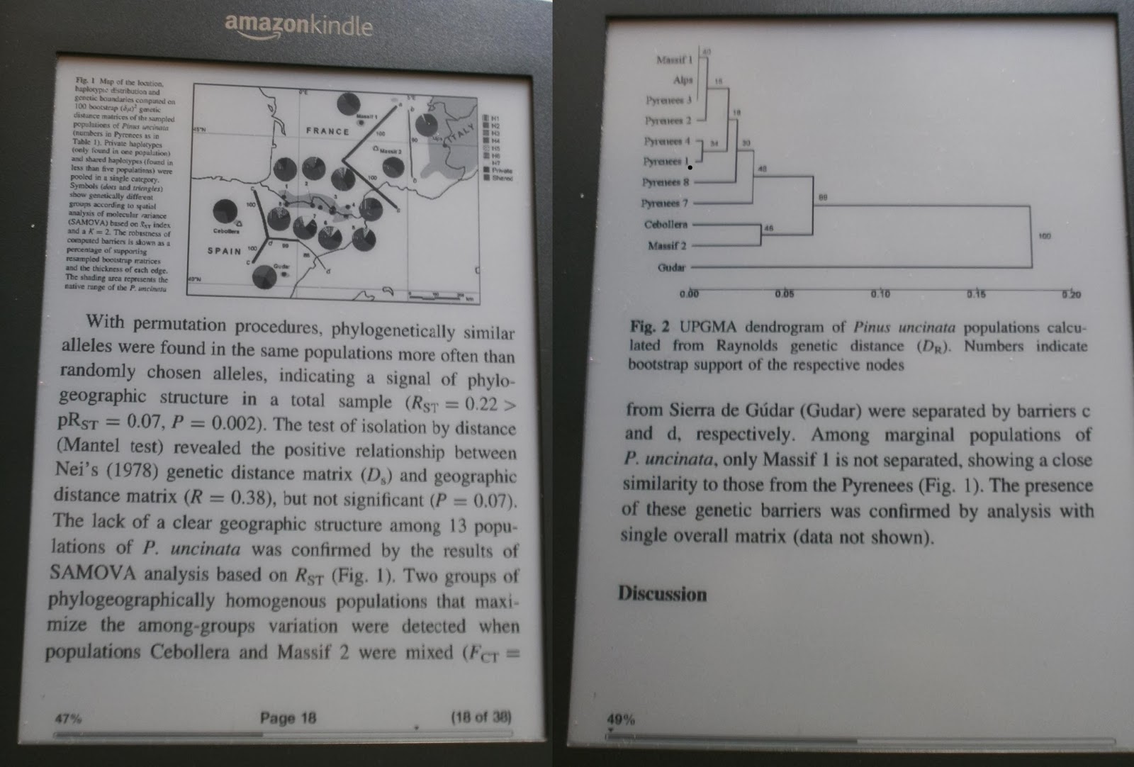 Como leer un paper científico